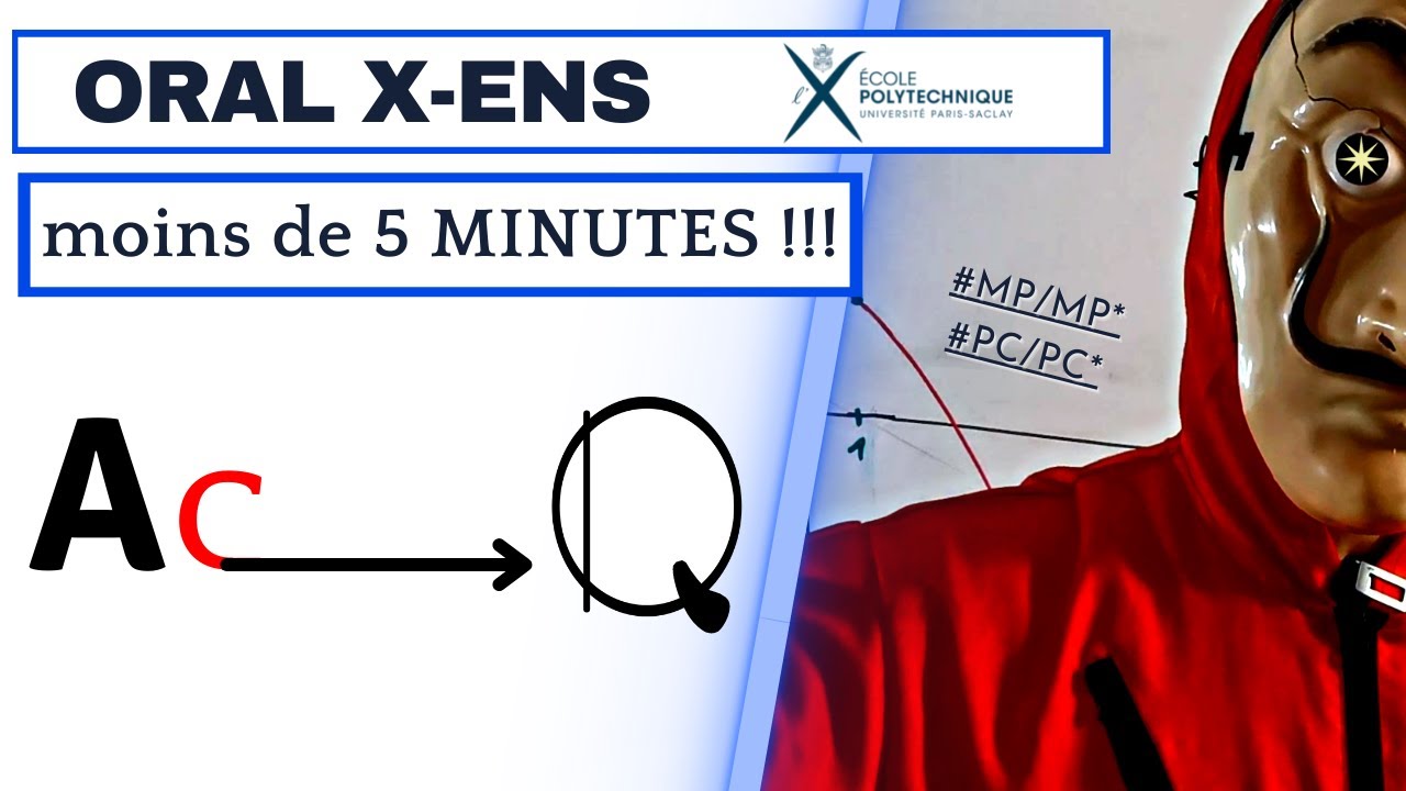 ORAL POLYTECHNIQUE - ENS - MONTRER QU'UN ENSEMBLE EST AU PLUS ...