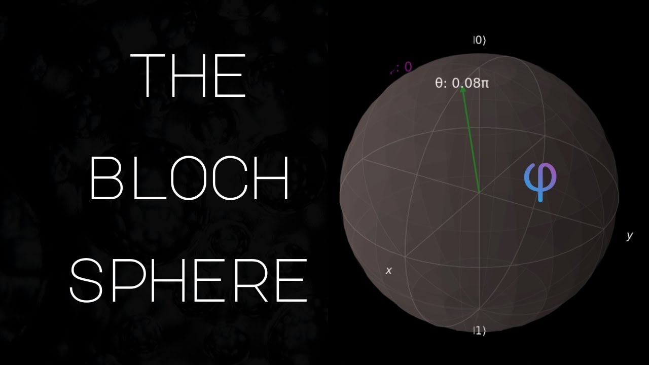 The Bloch Sphere: Qubit Representation #quantumcomputing - YouTube