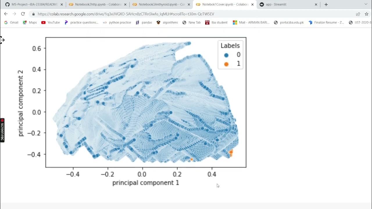 Anomaly detection using Gaussian Mixture Model - YouTube