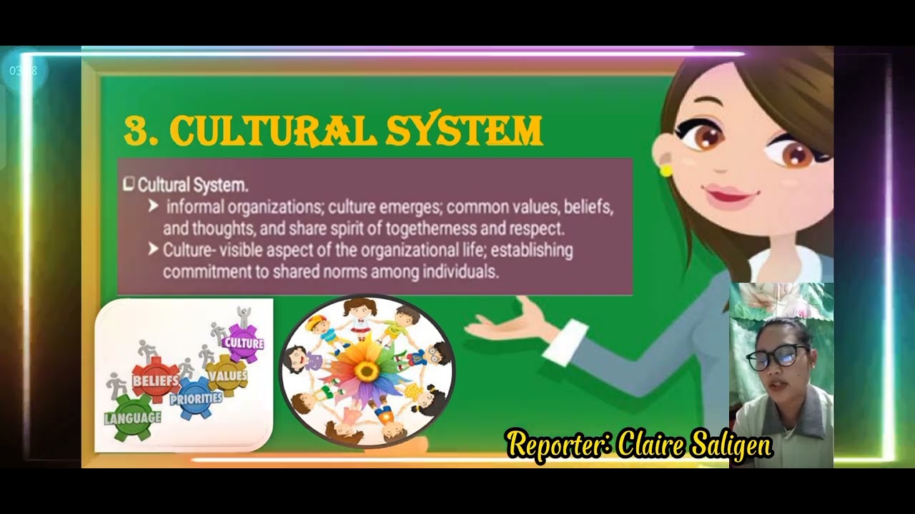 SOCIAL SYSTEM MODEL FOR SCHOOL (Group 6) - YouTube