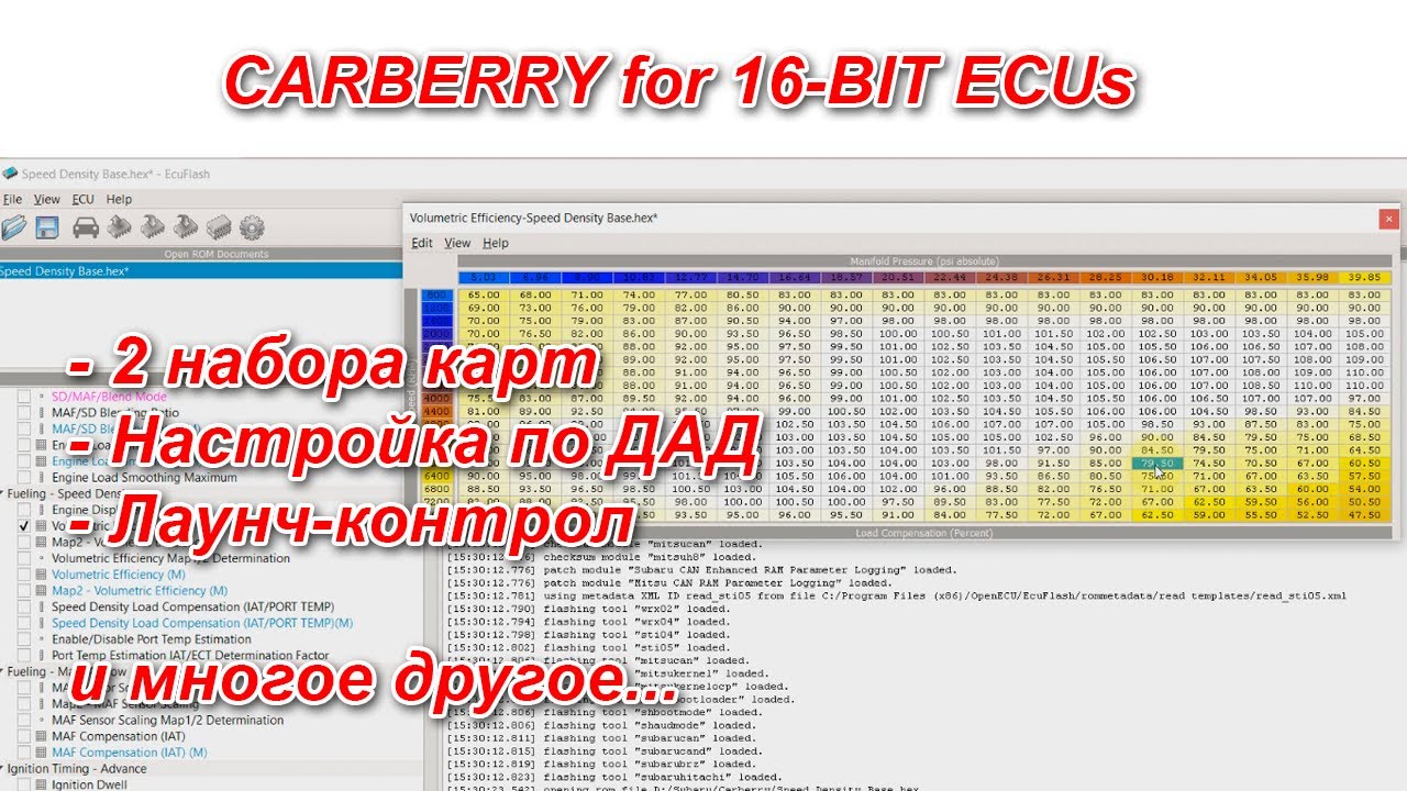 Обзор возможностей прошивки Carberry - YouTube