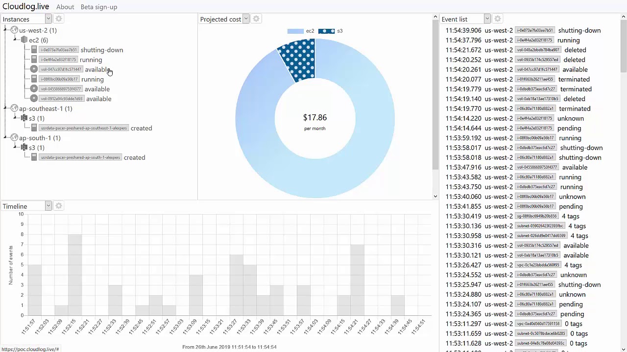 Screencast of how Cloudlog.live gives you a real-time picture of your AWS costs - YouTube