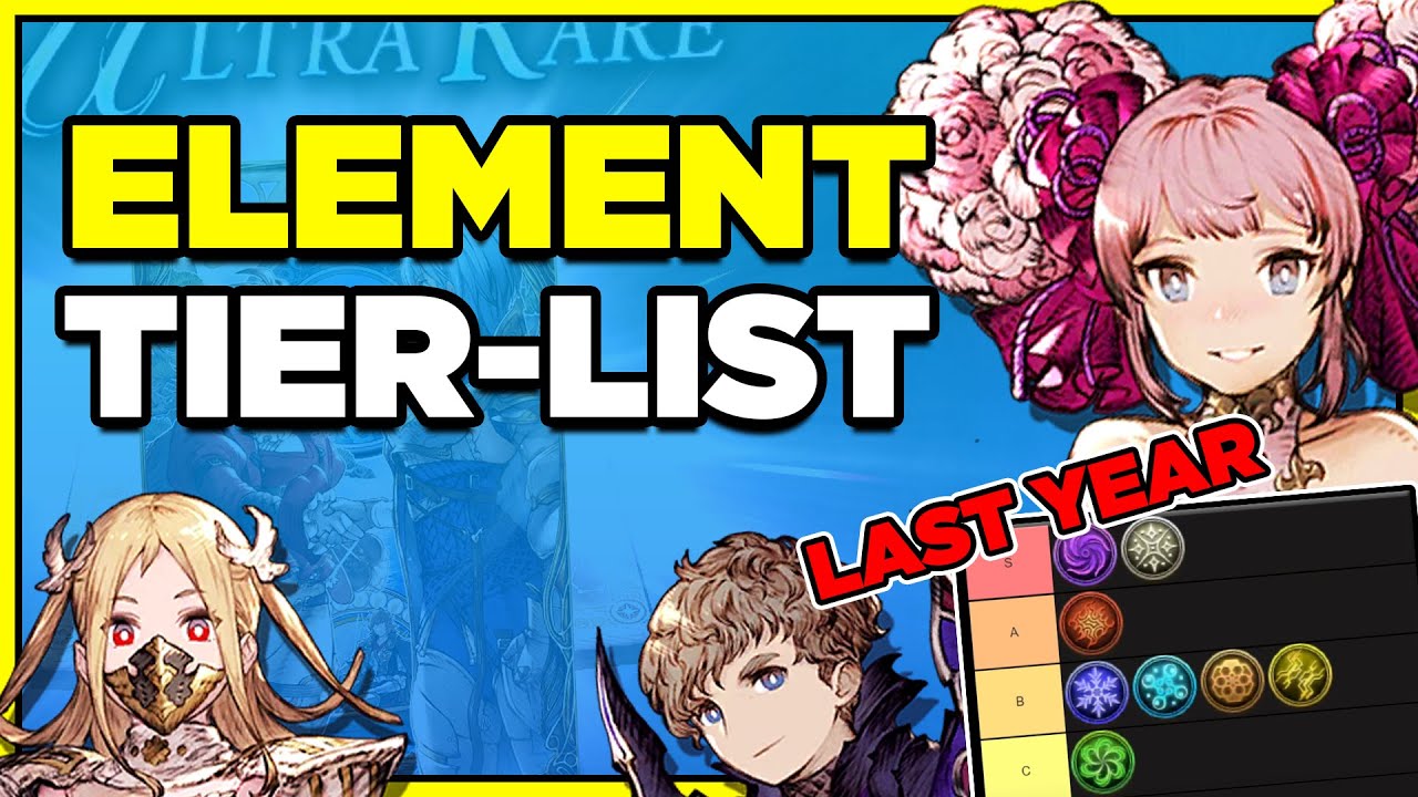 TIMES HAVE CHANGED! WoTV Elemental Tier List 2022 Edition (FFBE War of ...