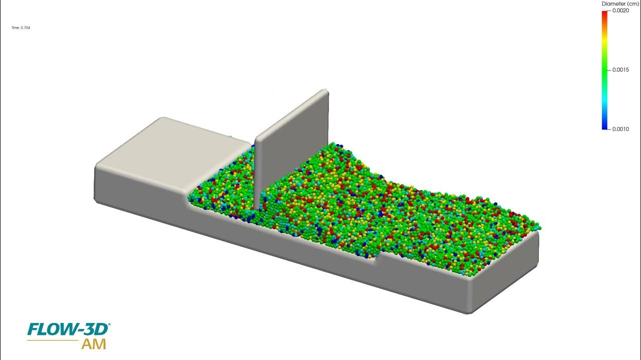 Powder Spreading Simulation | FLOW-3D AM - YouTube