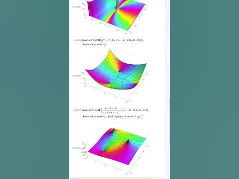 Cool complex plots with the Wolfram Language 🤓 - YouTube