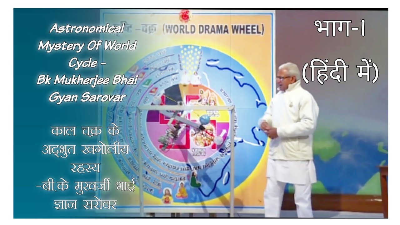 Astronomical Mystery Of World Cycle |चक्र के अद्भुत खगोलीय रहस्य- Part ...
