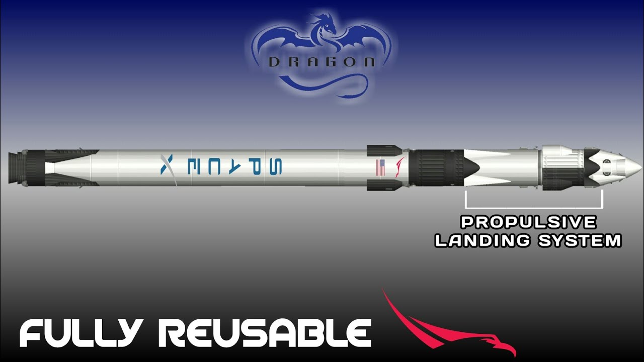 SpaceX Falcon 9 Crew Dragon Mission Spaceflight Simulator - YouTube