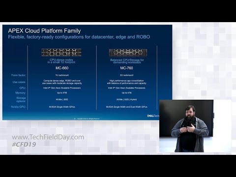 Dell Technologies APEX Cloud Platform Hardware Configurations - YouTube