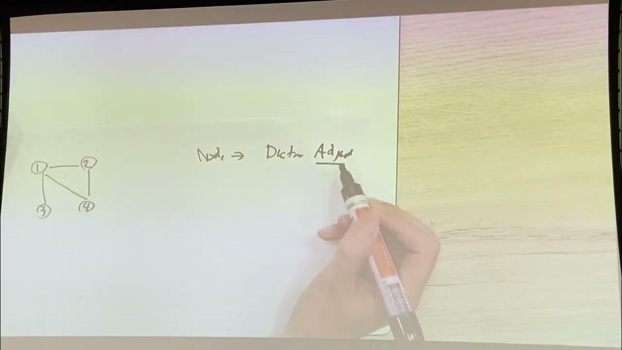 Data Structures Final ep.3 [2/3] - YouTube