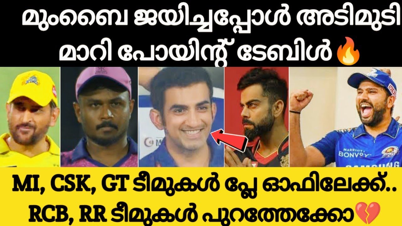 MI, CSK, GT പ്ലേ ഒഫിലേക്ക്🔥RCB, RR ടീമുകൾ!!|Ipl Points table|Ipl News ...