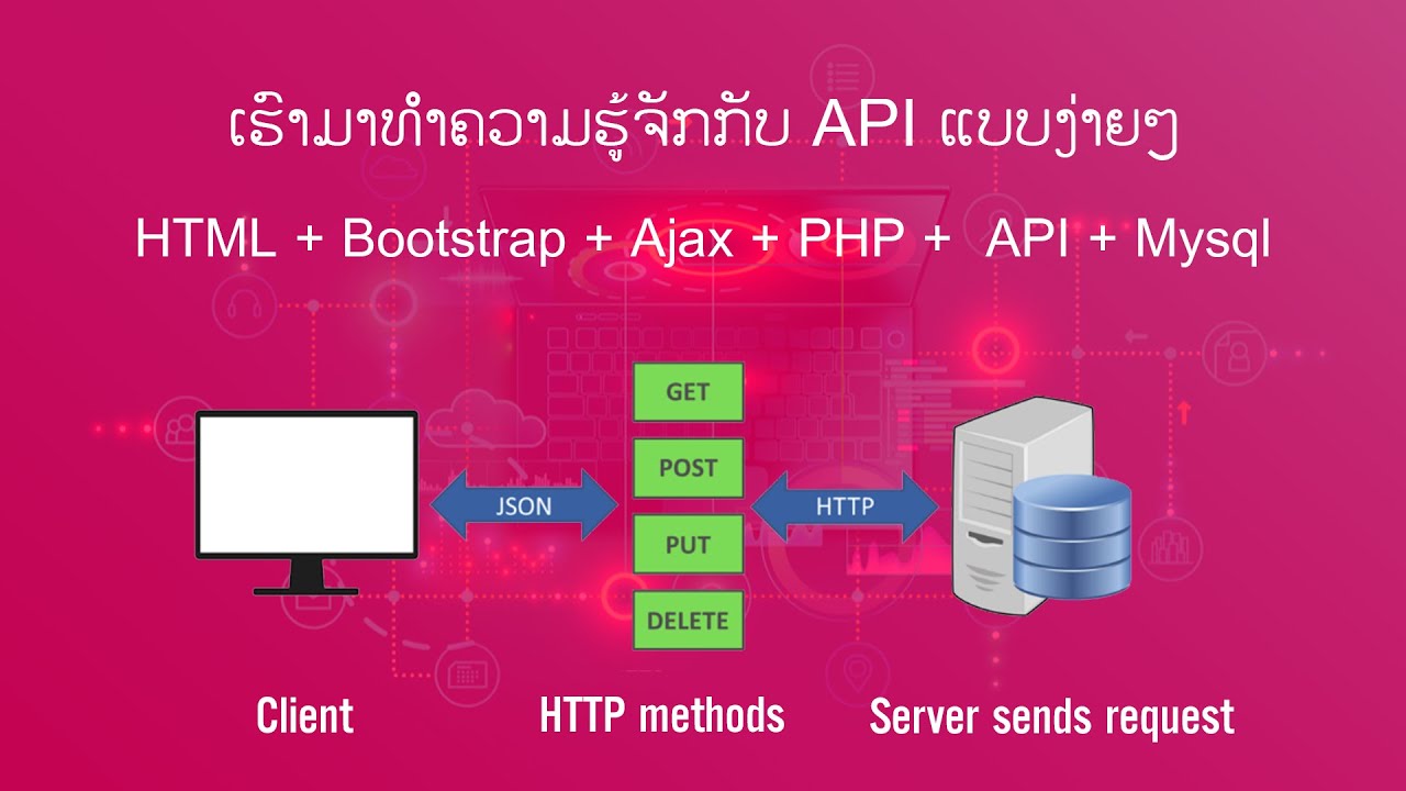ມາທຳຄວາມຮູ້ຈັກກັບ API ແບບງ່າຍໆ - YouTube