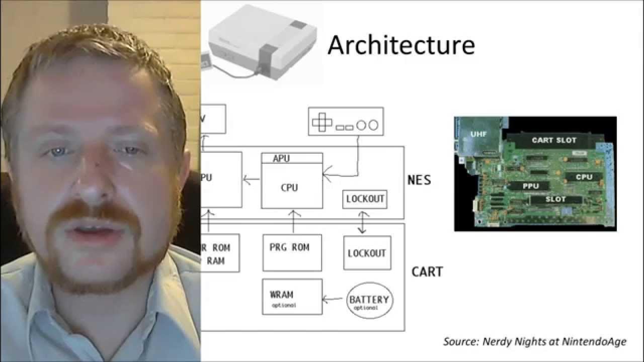 Programming the Nintendo Entertainment System - YouTube