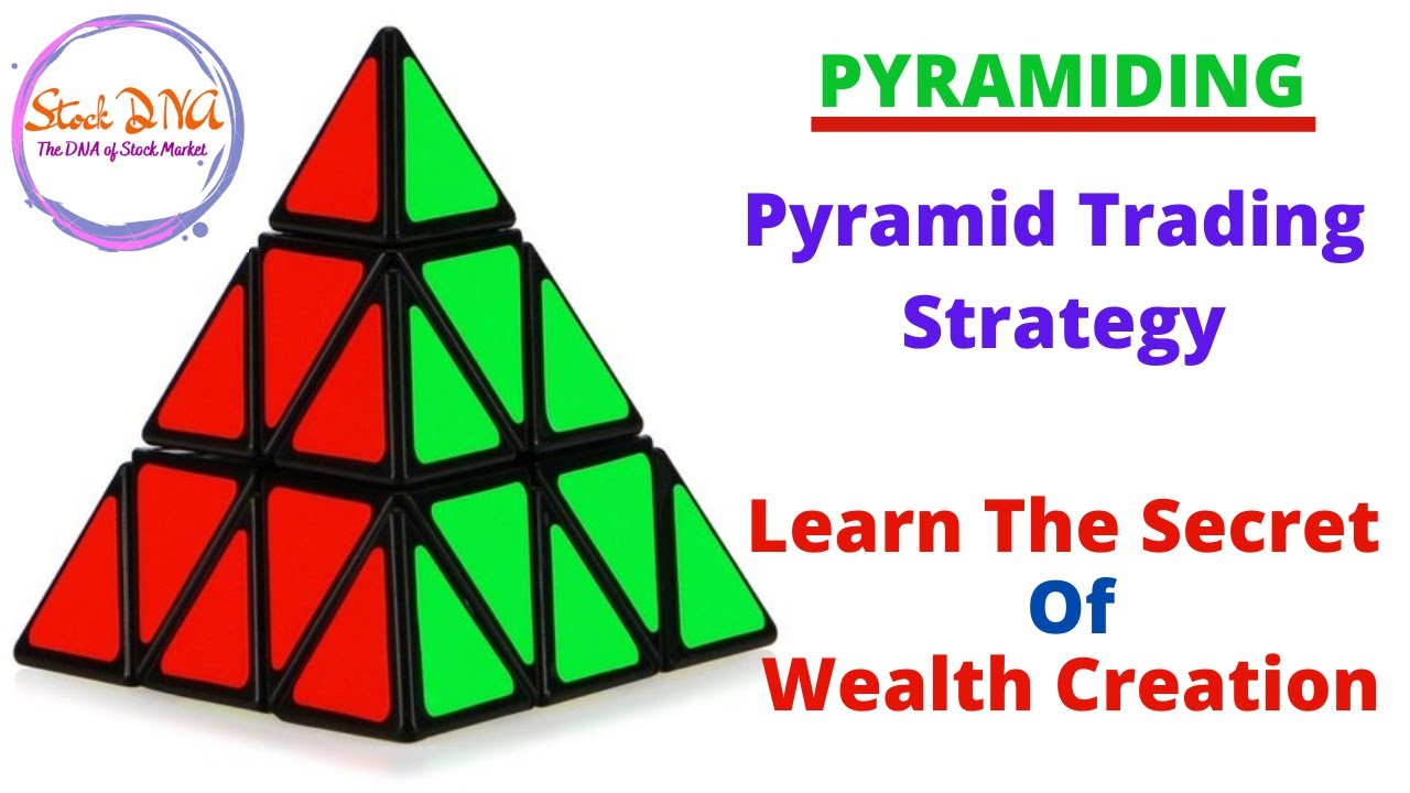 Pyramiding || Pyramid Trading Strategy || Learn The Secret Of Wealth ...