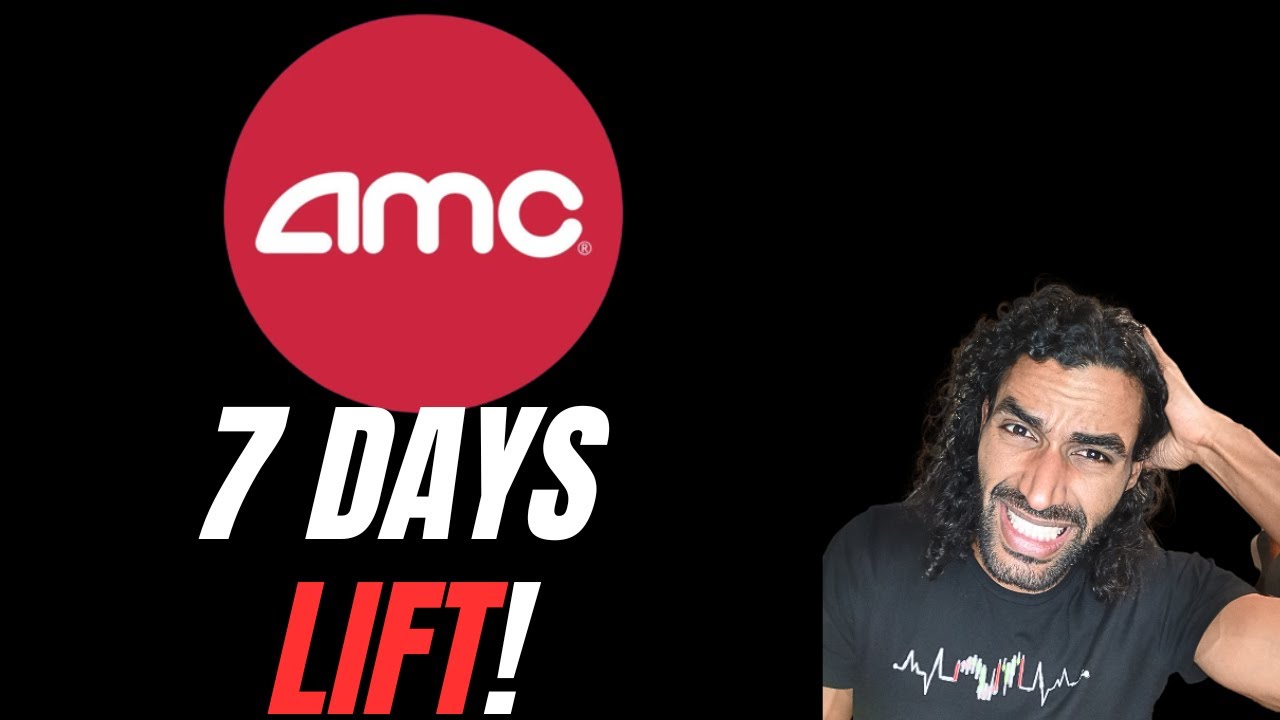 AMC - 1 WEEK LIFT 💥 SHORT COVERING HERE ? - YouTube