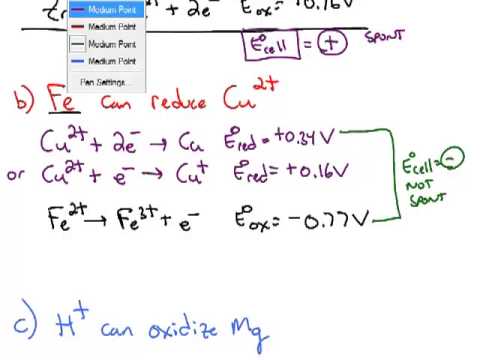 Spontaneity of Redox Reactions - YouTube