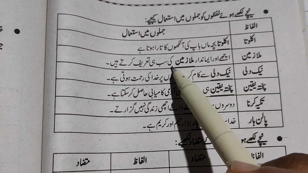 answers of chapter no 9 " Khuda ke naam khat " urdu book jaan pehchaan ...