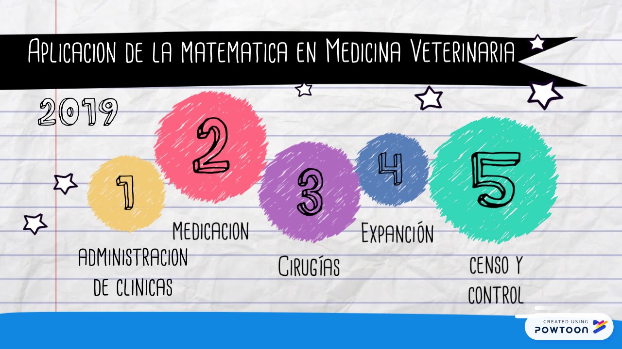 Matemática aplicada a medicina veterinaria. - YouTube