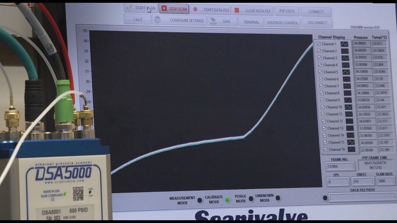 Scanivalve's DSA5000 - Speed - YouTube