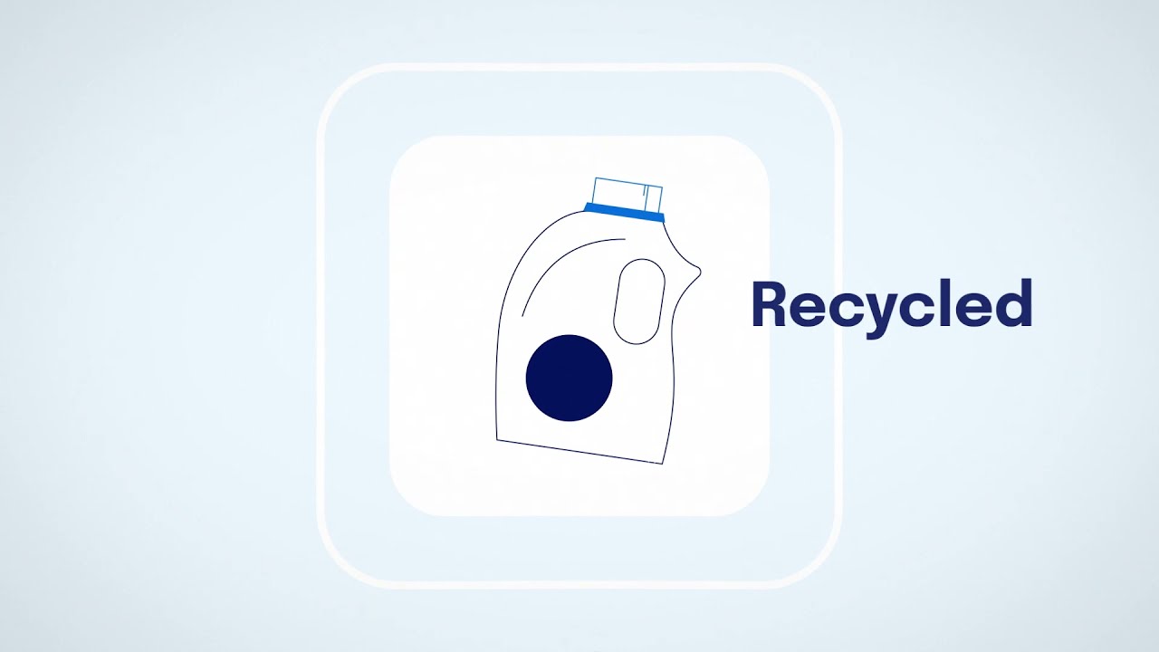 Pryme explained - YouTube