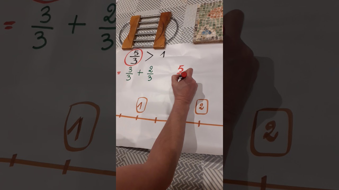 Fractions égales, inférieures et supérieures à 1 vidéo2 - YouTube