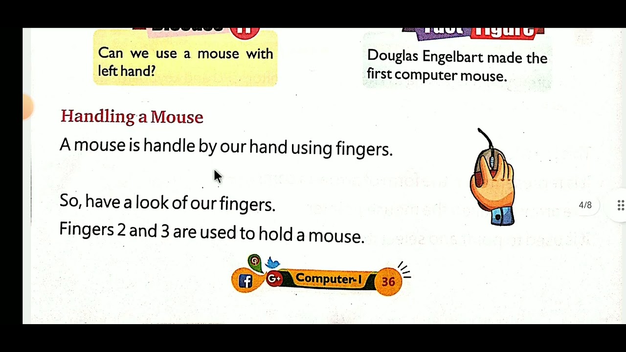 Computer, Class-1, Chapter-6, The Mouse, Book- Computer Concept By Ms ...