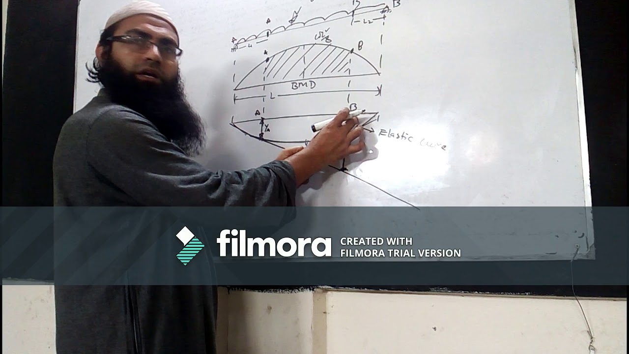 Work out example of simply supported beam deflection - YouTube