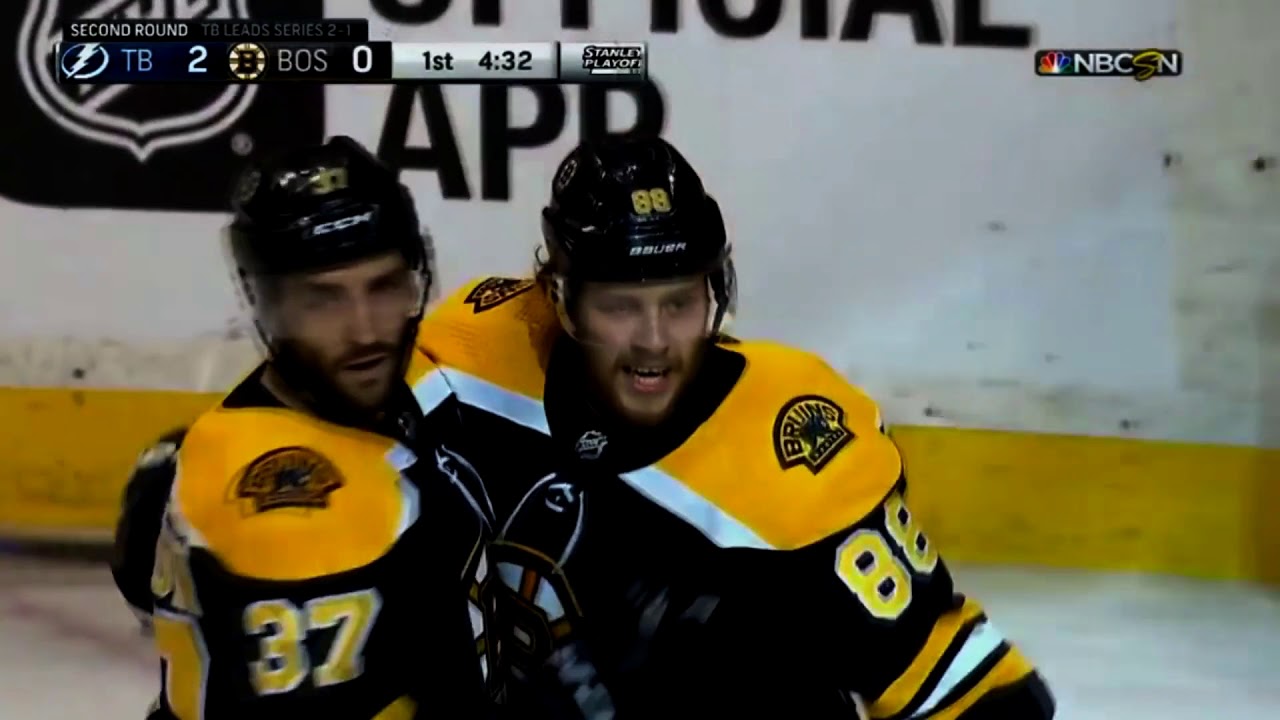 max melanin - dropajewl (David Pastrnak edit) - YouTube