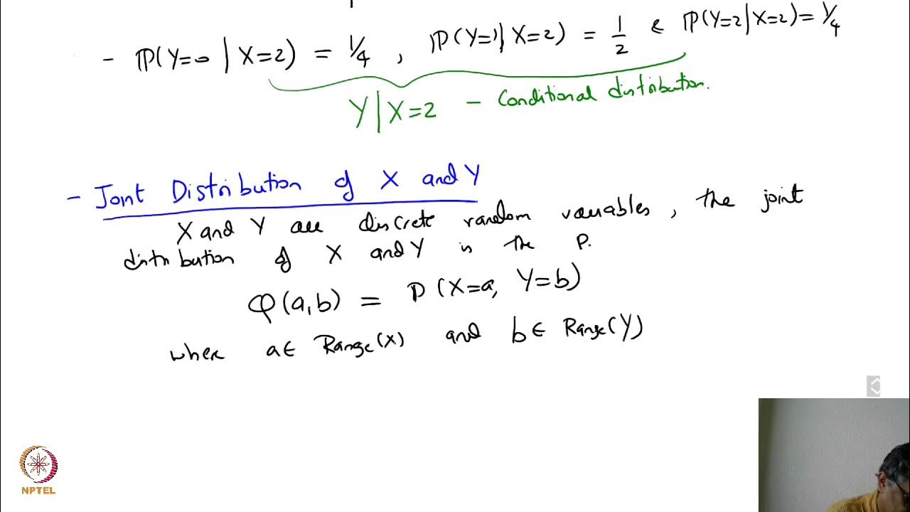 Memoryless property of Geometric Distribution - YouTube