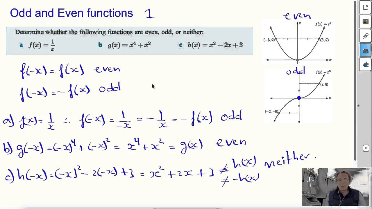 Ib Functions Even And Odd Functions Youtube