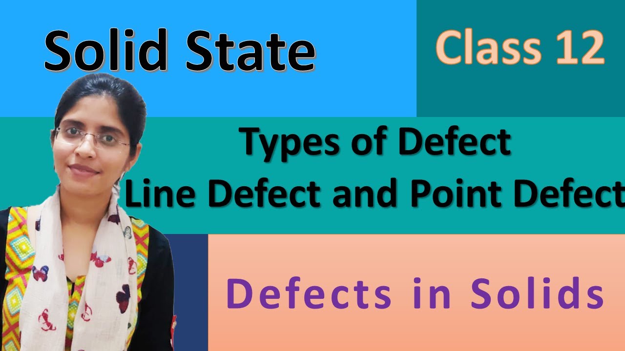 Defects in Solids - Types of Defect - Line Defect and Point Defect ...