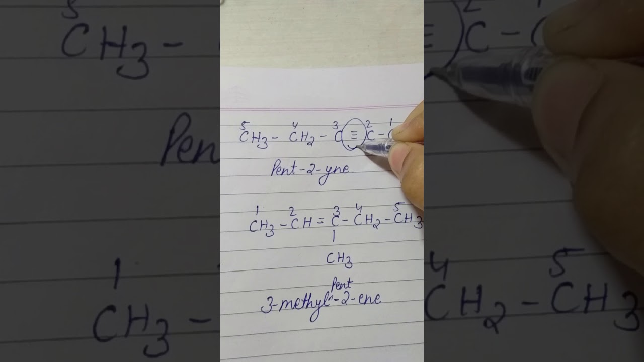 Organic Chemistry Part 3 Naming Nomenclature According To Rules For Organic Chemistry Part 3 Naming Nomenclature According To Rules For