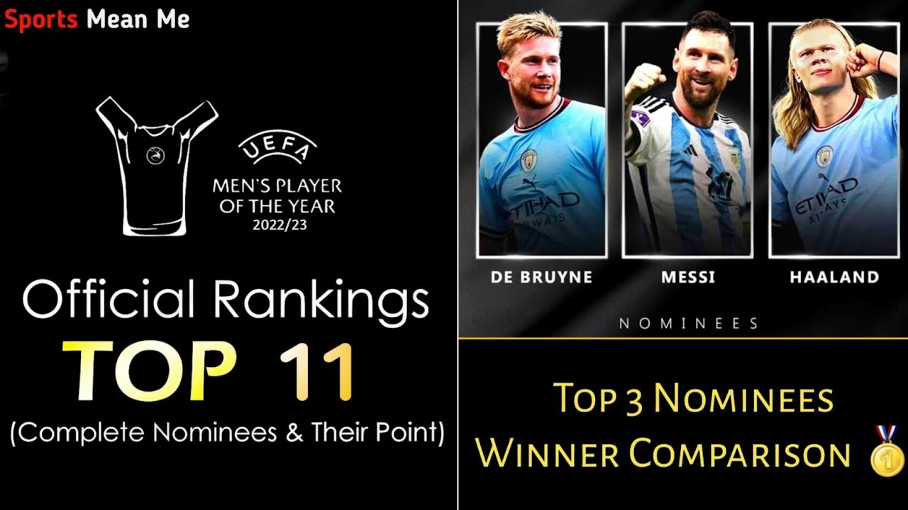 UEFA MEN'S PLAYER OF THE YEAR 2022-23 Top 11 Official Point Rankings ...