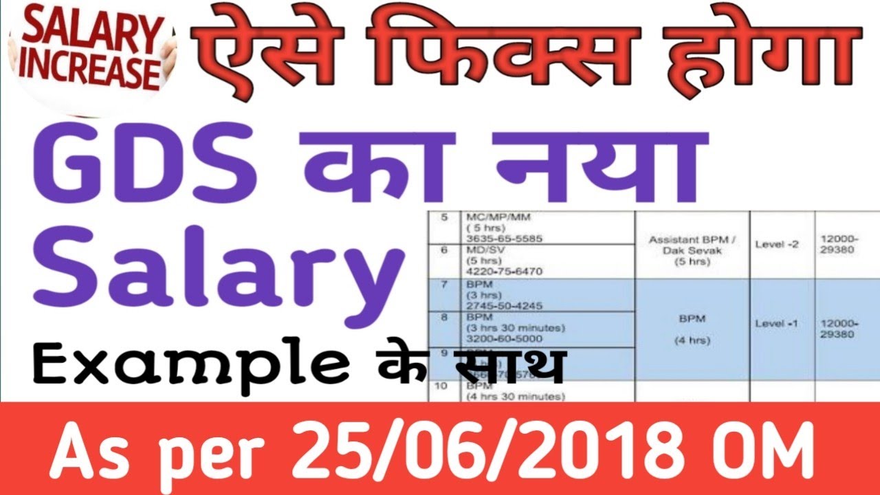 ऐसे फिक्स होगा BMP/ABPM/GDS का TRCA #GDS Pay fixation formula/method # ...