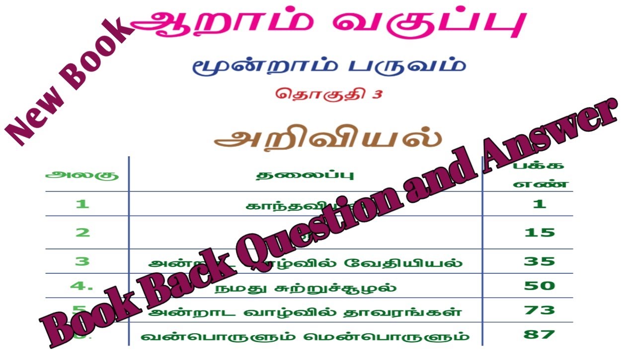 6th 3rd Term Science Book Back Answer YouTube 6th-3rd-term-science-book-back-answer-youtube