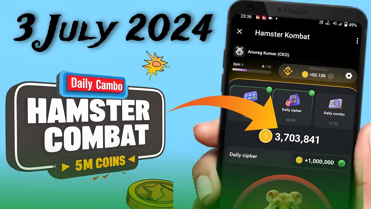 Hamster kombat daily combo | hamster kombat daily cipher code ...
