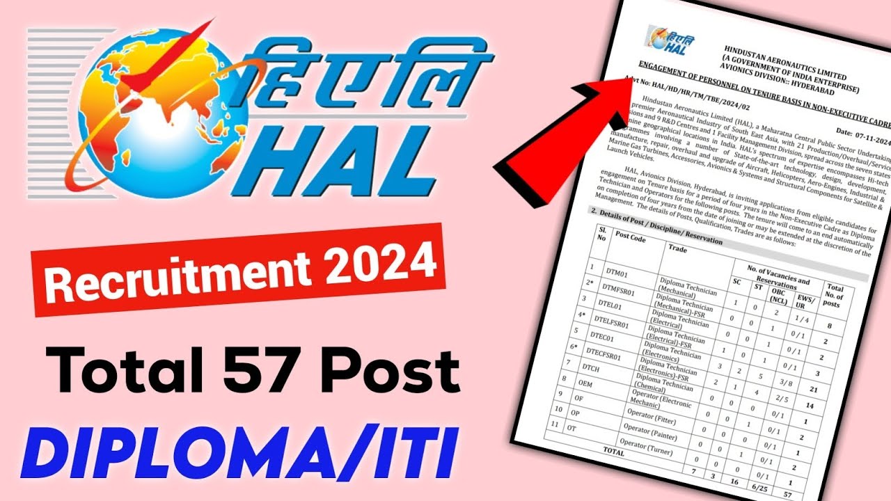HAL Hyderabad Recruitment 2024 | HAL Recruitment 2024 - YouTube