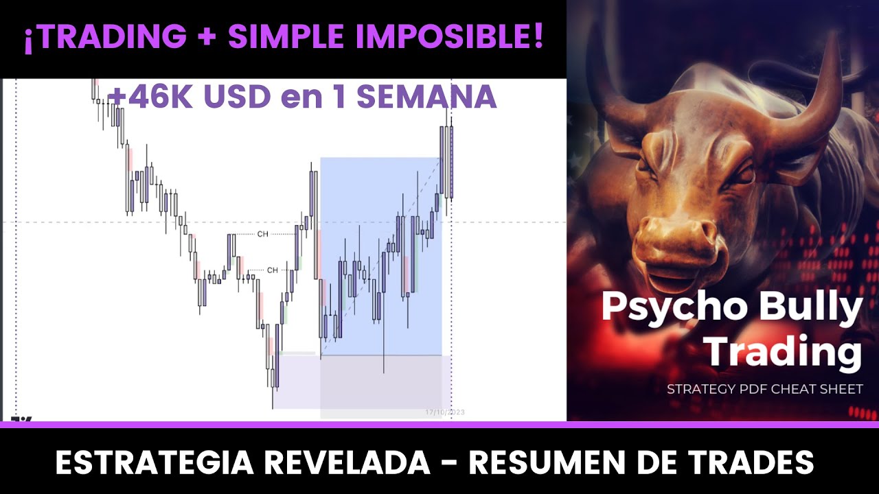 Cómo hacer trading fácilmente - Estrategia rentable revelada - resumen ...