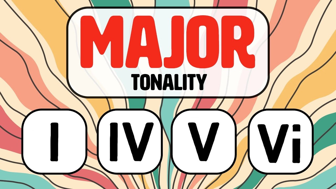 "1234" E-Major (I-IV-V-vi) - YouTube