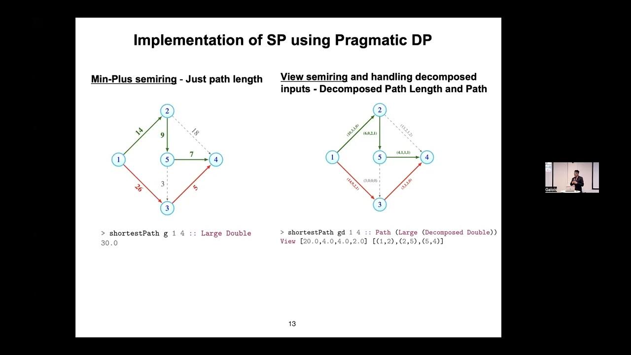 2022 11 17, Prashant Kumar, Concurrent Programming with Typed Channels and Explainable Computing ...