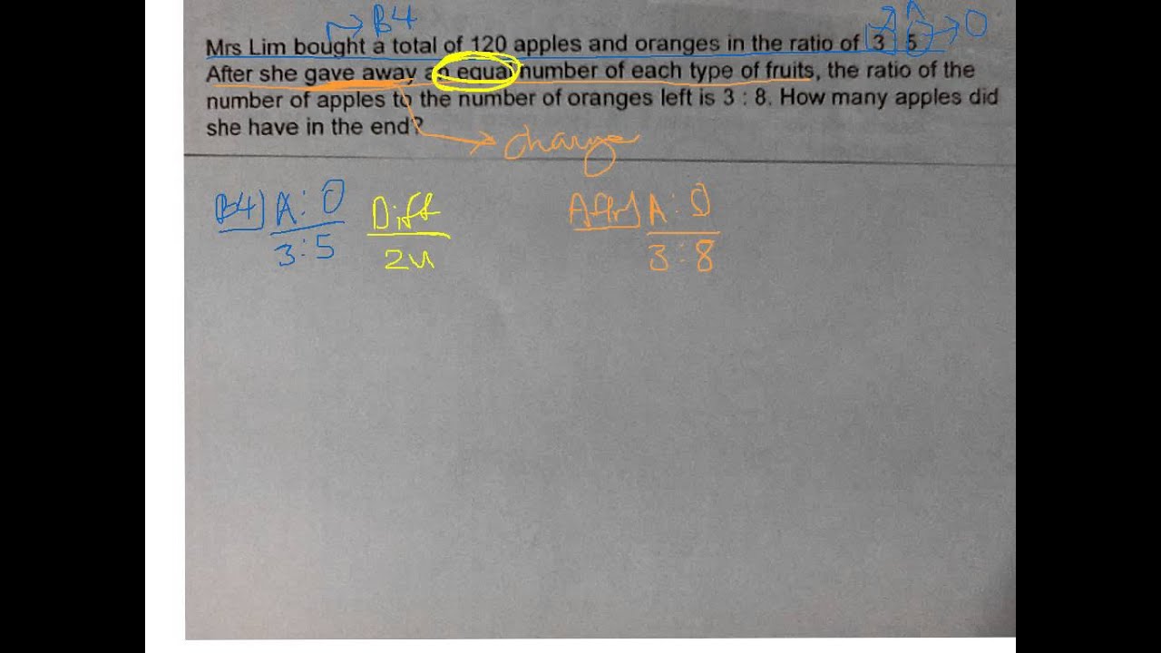 Ratio Strategy: Difference Unchanged - YouTube