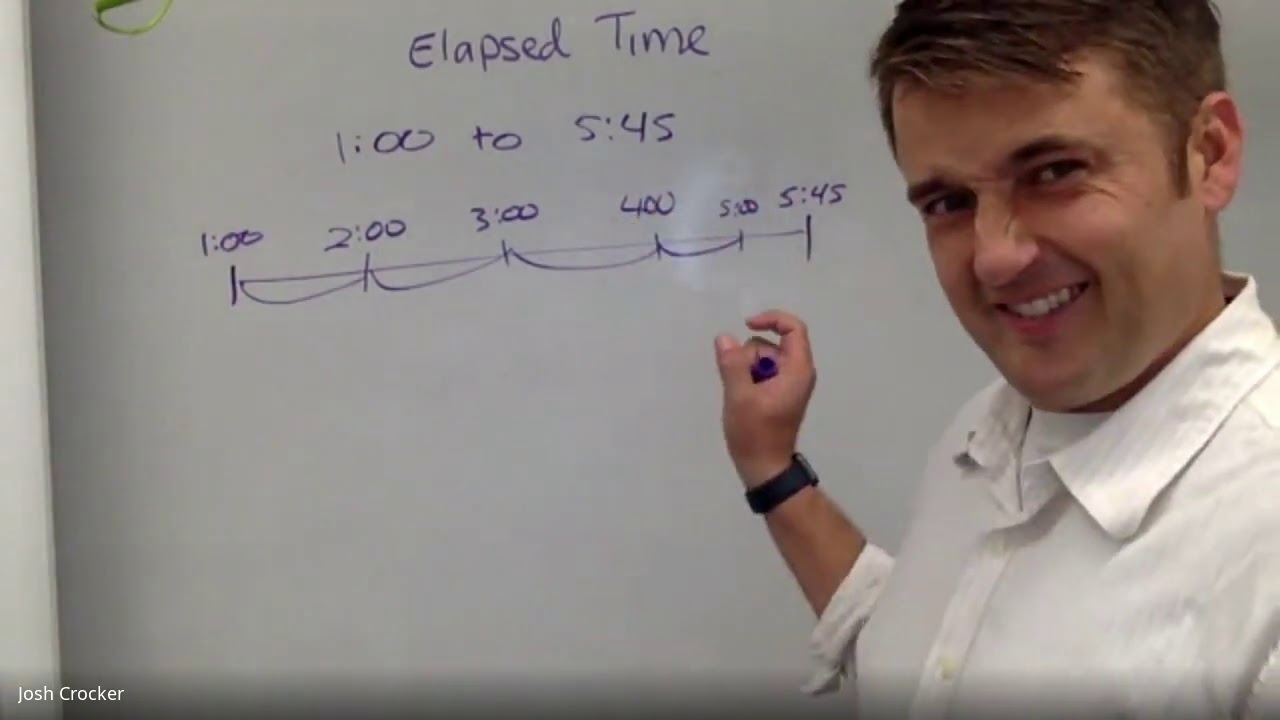 Elapsed Time - YouTube