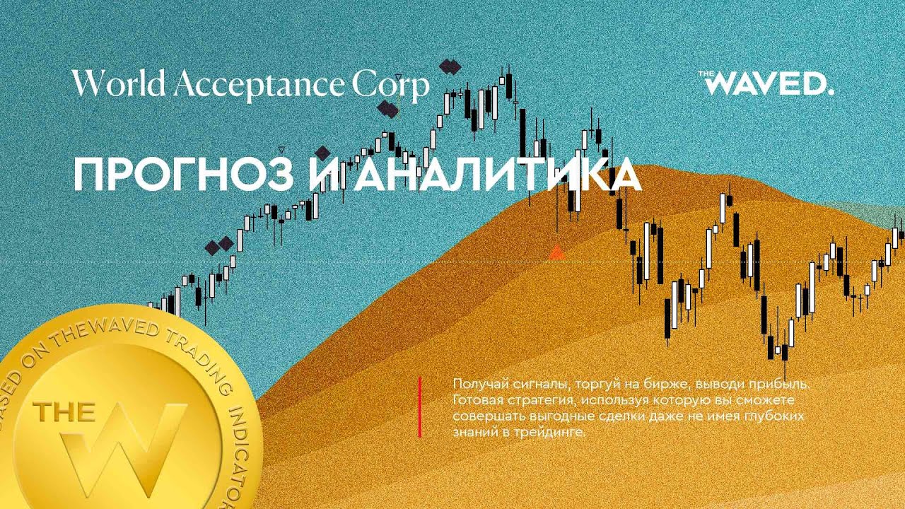 Прогноз цены World Acceptance Corp (WORLD ACCEPTANCE CORPORATION) на ...