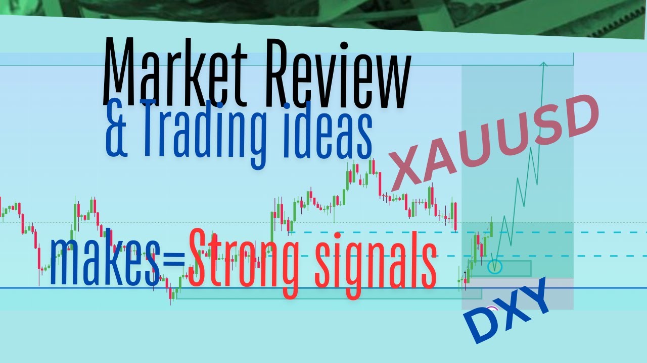 pre market Analysis, market review and trading ideas. - YouTube