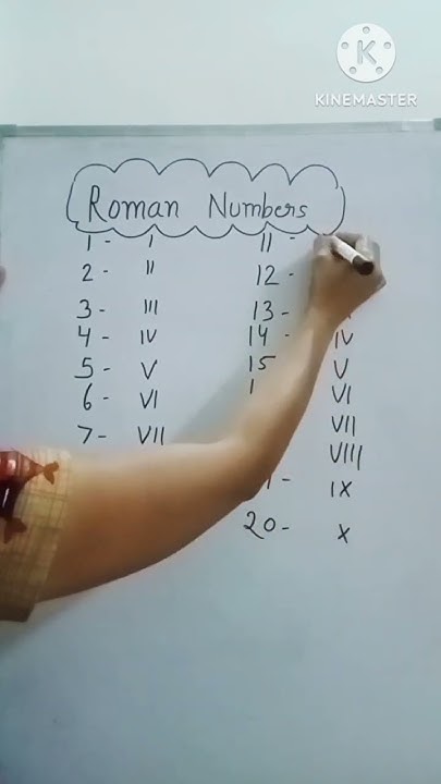 Roman numbers/How to write Roman numbers/Easy Way Of Learning - YouTube