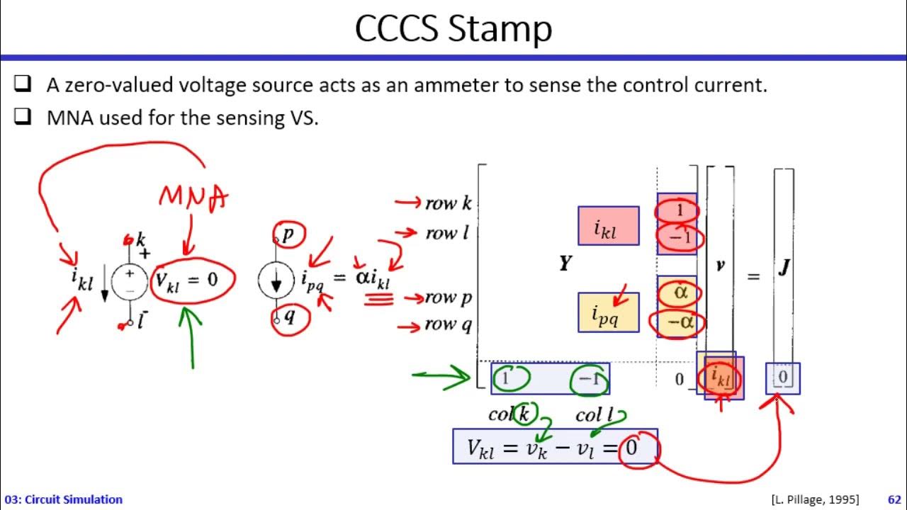 AMS | 03-07 | How SPICE Works: Modified Nodal Analysis (MNA) | Dr. Hesham Omran - YouTube