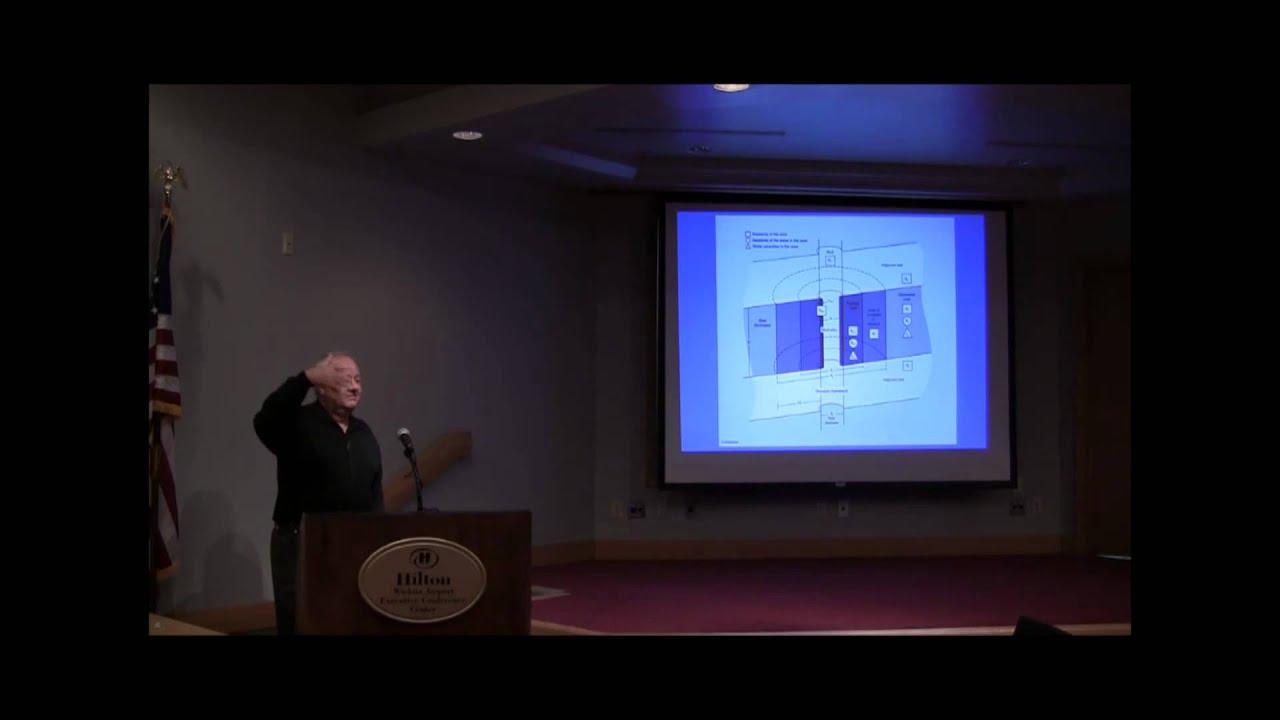 Richard Leeth (part 2) - YouTube