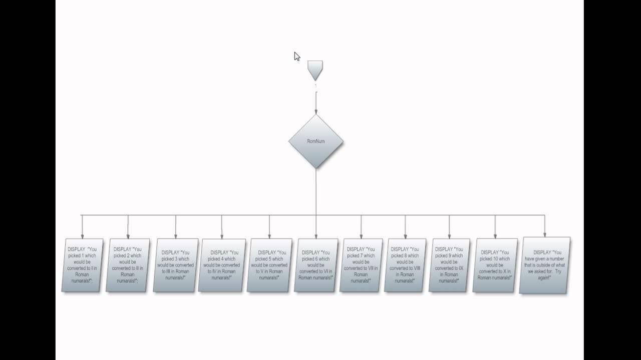 Intro to Programming and Logic: Case Structures - YouTube