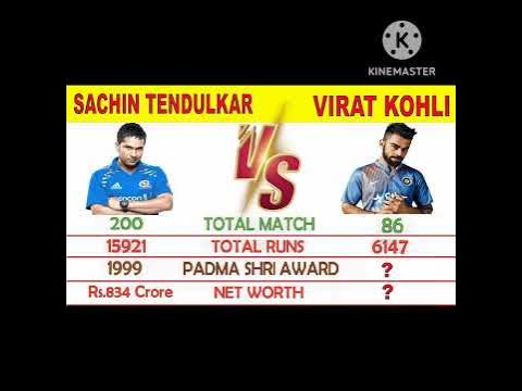 Virat Kohli Ne Mara shatak 5 November 2023 #sports Apne birthday Wale Din per😱🇮🇳🇮🇳👑🏏🏏💞 - YouTube