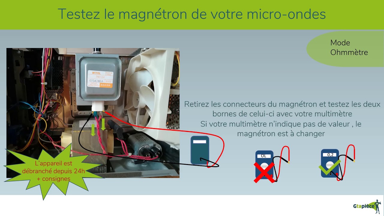 Tester le magnétron de mon micro-ondes - YouTube