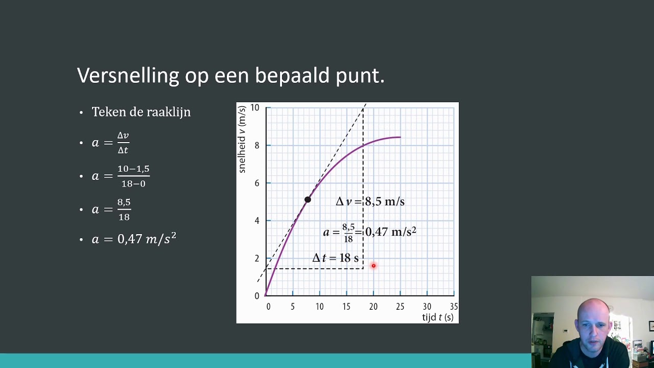 Versnellen en vertragen - YouTube